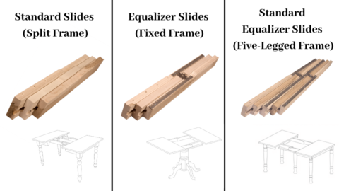 Osborne Wood | How to Choose & Install Table Slides