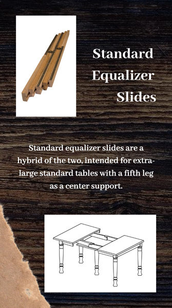 Osborne Wood | Equalizing Slides for Standard Tables